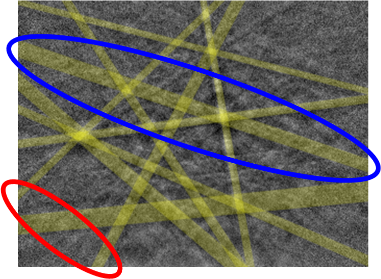 Tru-I Indexing | EBSD Pattern Indexing Process in AZtecHKL - Oxford ... Tru-I Indexing | EBSD Pattern Indexing Process in AZtecHKL - Oxford ...